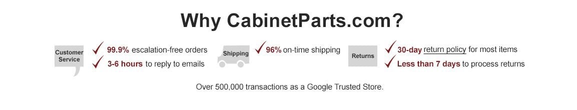 CabinetParts.com | Quality Cabinet Hardware, Slides, Laminates, Hinges ...